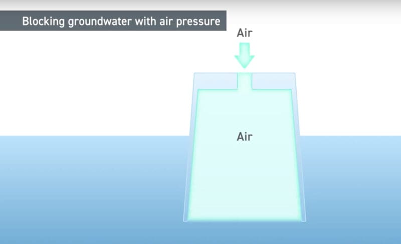 What is a Pneumatic Caisson - Fender Marine Construction